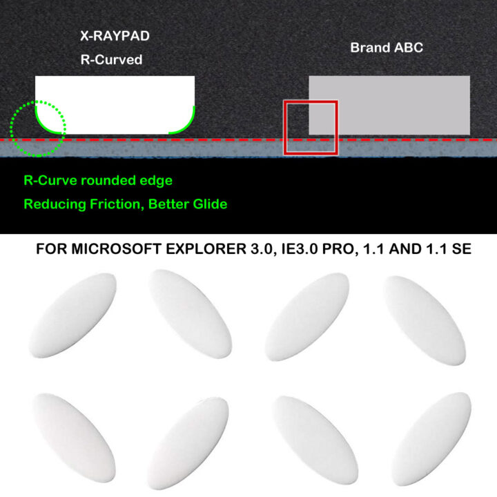 Mouse skates – X-raypad
