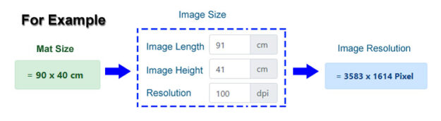 Upload your image file after order – X-raypad